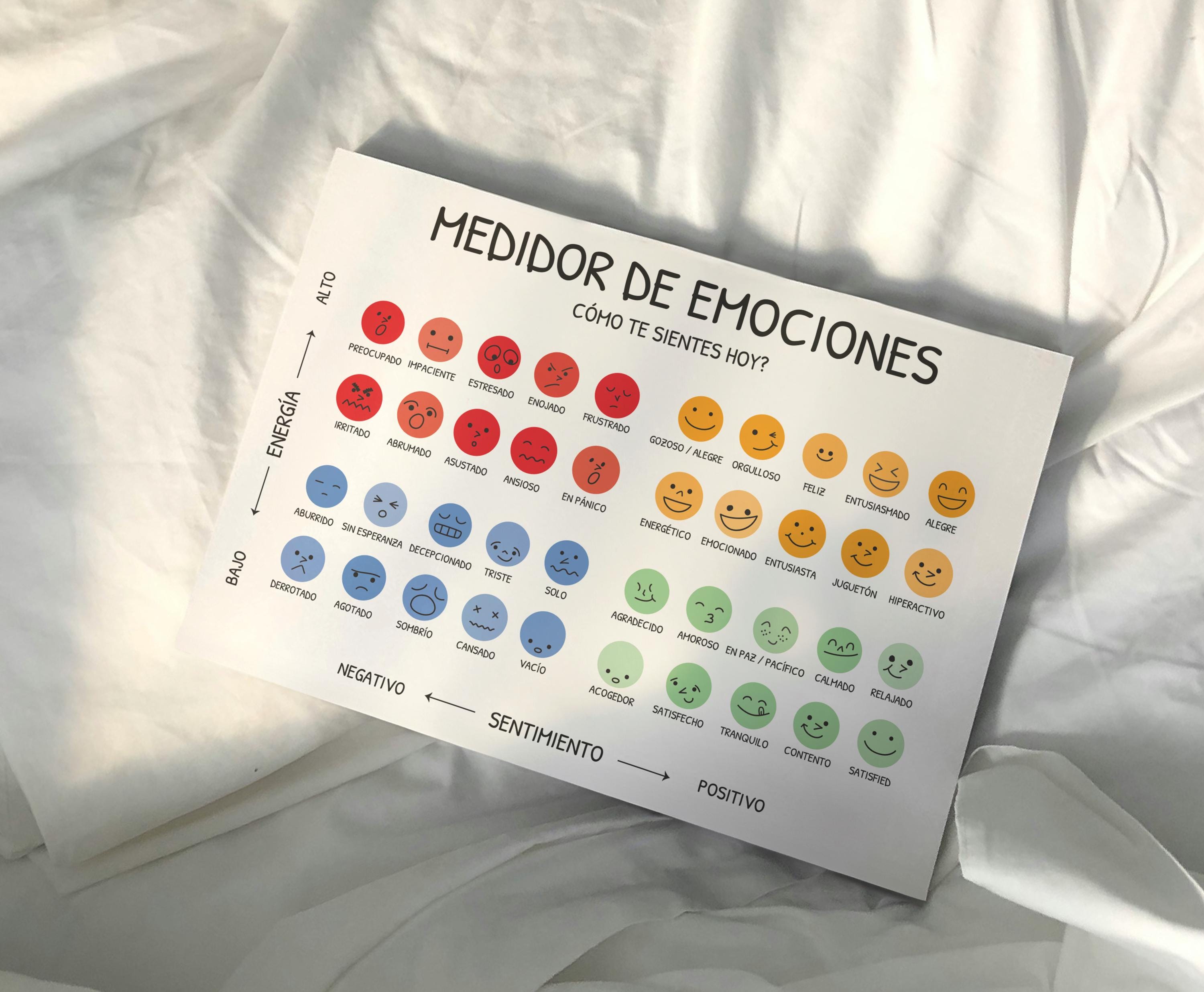 Medidor De Emociones, Mood Meter in Spanish, Trauma Therapy, Feelings ...
