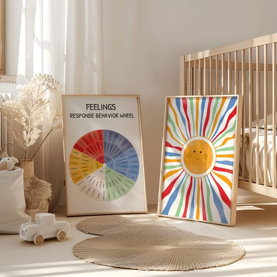 Calm Corner Calming Corner Classroom Posters 8x10 In, Feelings Wheel ...