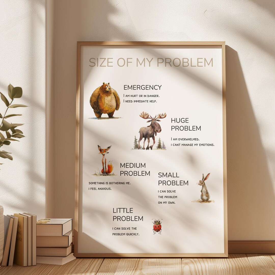 Size of My Problem Poster, Calm Down Corner, School Psychology, Zones ...