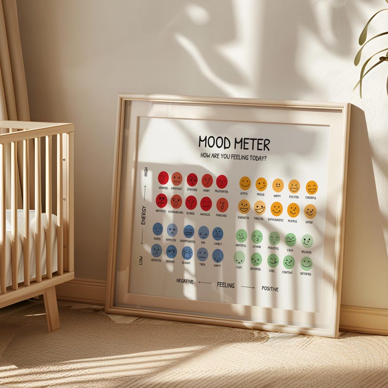 Mood Meter, Trauma Therapy, Feelings Wheel, Emotions Poster, Calming ...