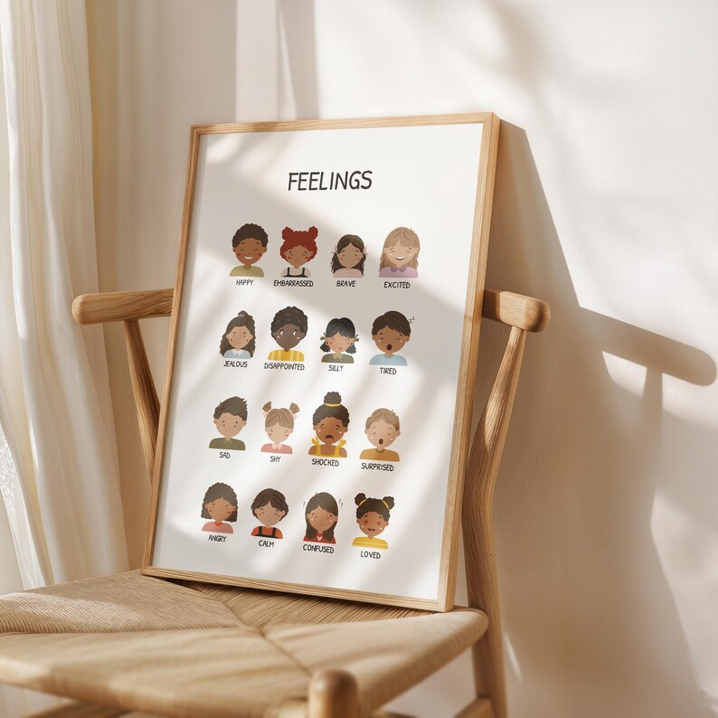 Emotions Poster, Calming Corner Poster, Therapist Office Decor ...