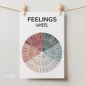 Feelings Wheel, Emotions Poster, Zones of Regulation, Calming Corner ...