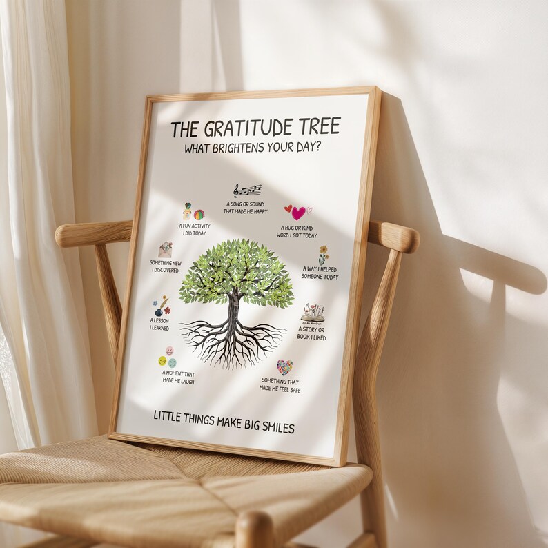 Coping Skills Poster Set of 6, Mental Health Bundle, Calming Corner ...