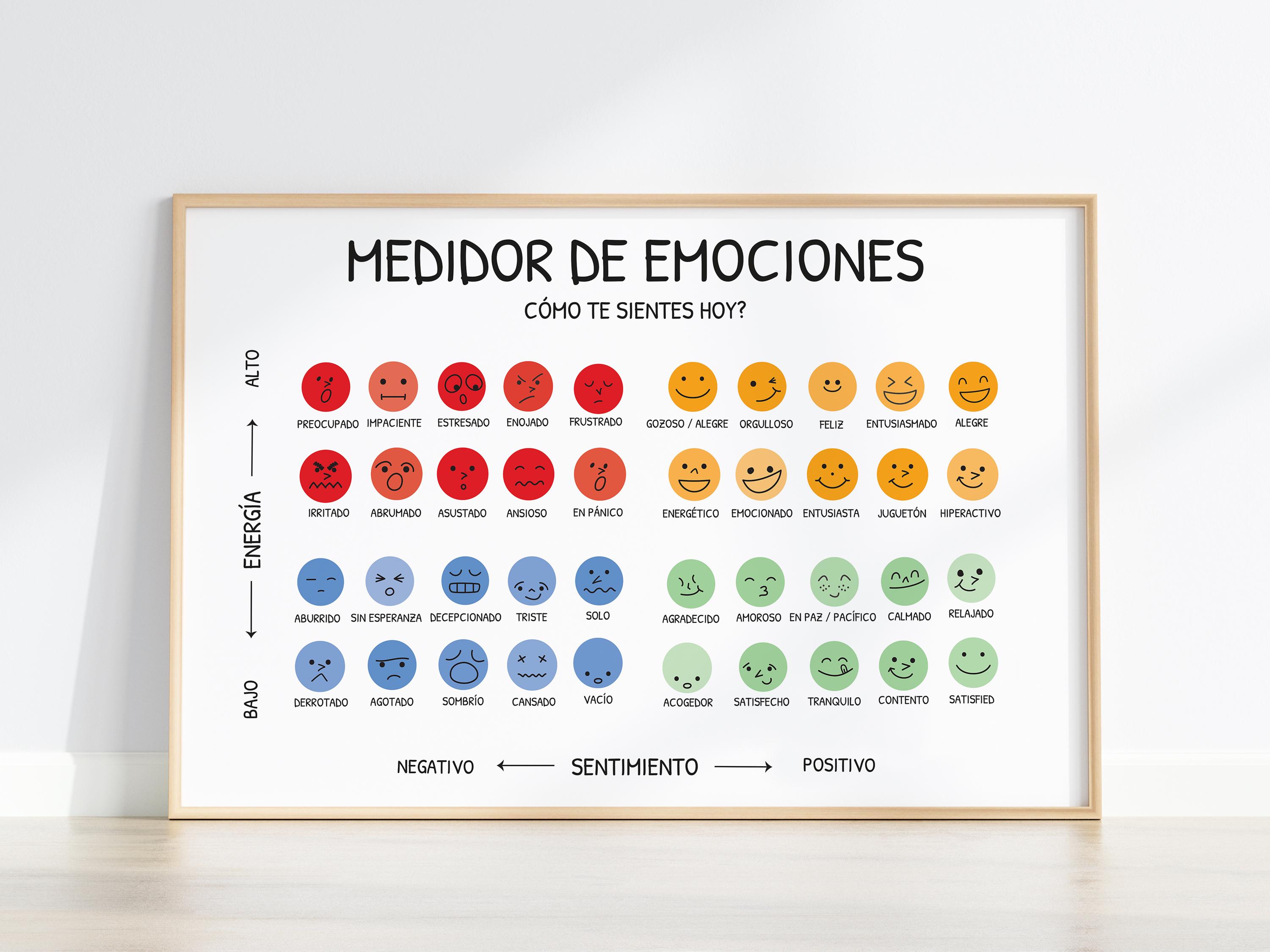 Medidor De Emociones, Mood Meter in Spanish, Trauma Therapy, Feelings ...