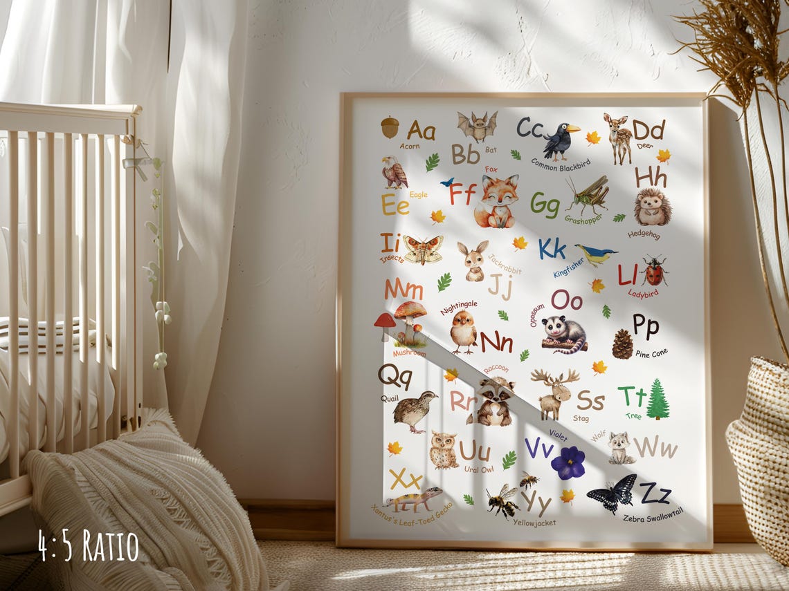 Woodland Alphabet Poster, Woodland Nursery Wall Decor, ABC Nursery ...