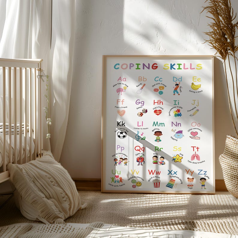 Coping Skills Poster Therapy Office Decor Calm Corner Classroom ...