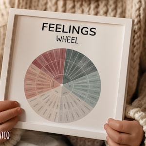Feelings Wheel, Emotions Poster, Zones of Regulation, Calming Corner ...