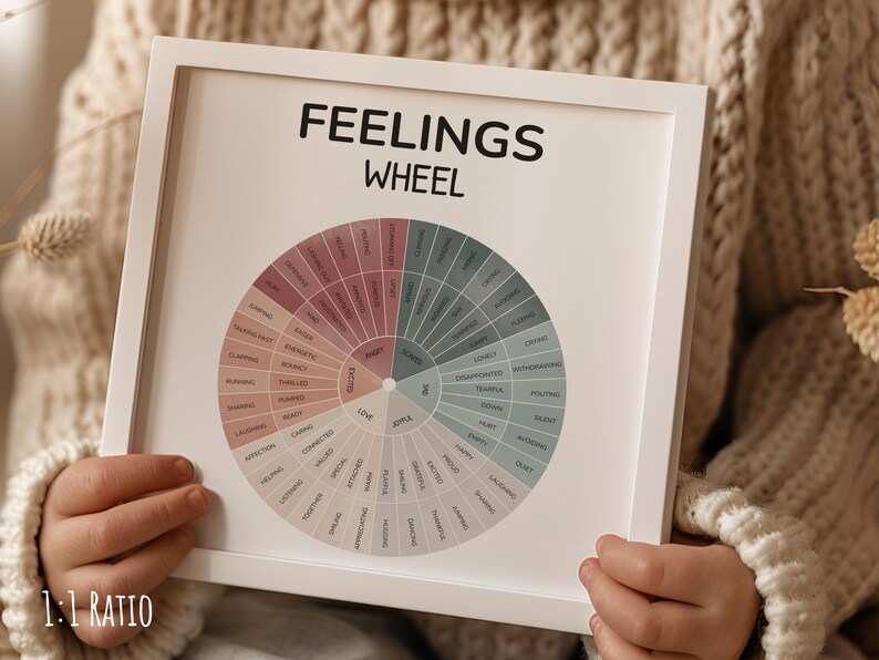 Feelings Wheel, Emotions Poster, Zones of Regulation, Calming Corner ...