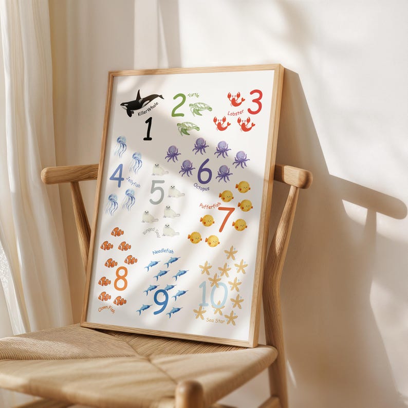 Number Poster, Sea Life Animal Counting, Educative Poster, Toddler Boys ...