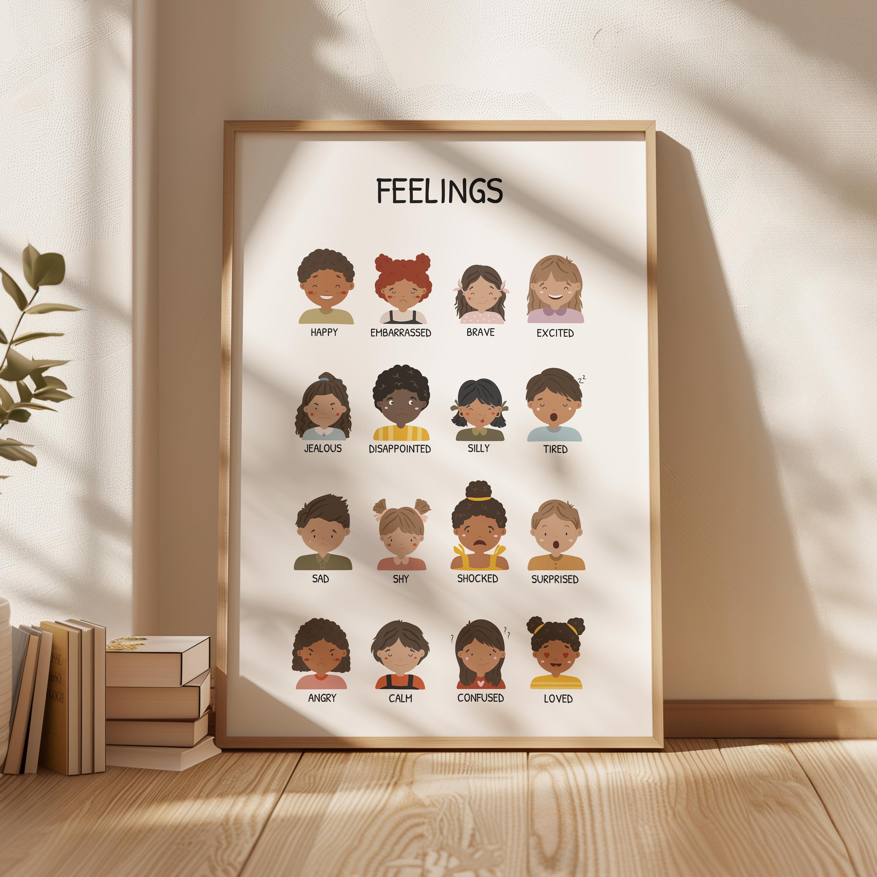 Emotions Poster, Calming Corner Poster, Therapist Office Decor ...