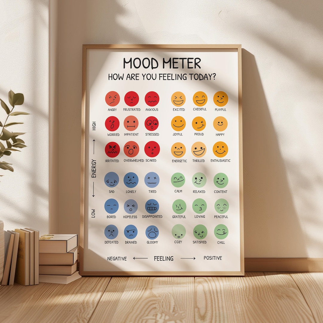 Mood Meter, Trauma Therapy, Feelings Wheel, Emotions Poster, Calming ...