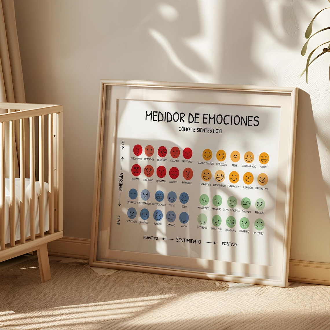 Medidor De Emociones, Mood Meter in Spanish, Trauma Therapy, Feelings ...