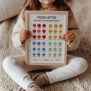 Mood Meter, Trauma Therapy, Feelings Wheel, Emotions Poster, Calming ...