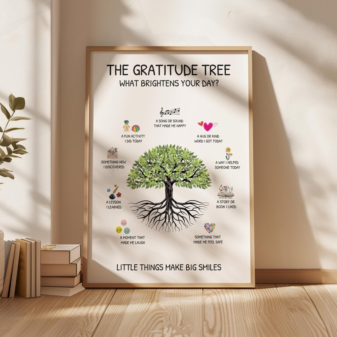 Gratitude Poster, Growth Mindset, Trauma Therapy, Emotions Poster ...