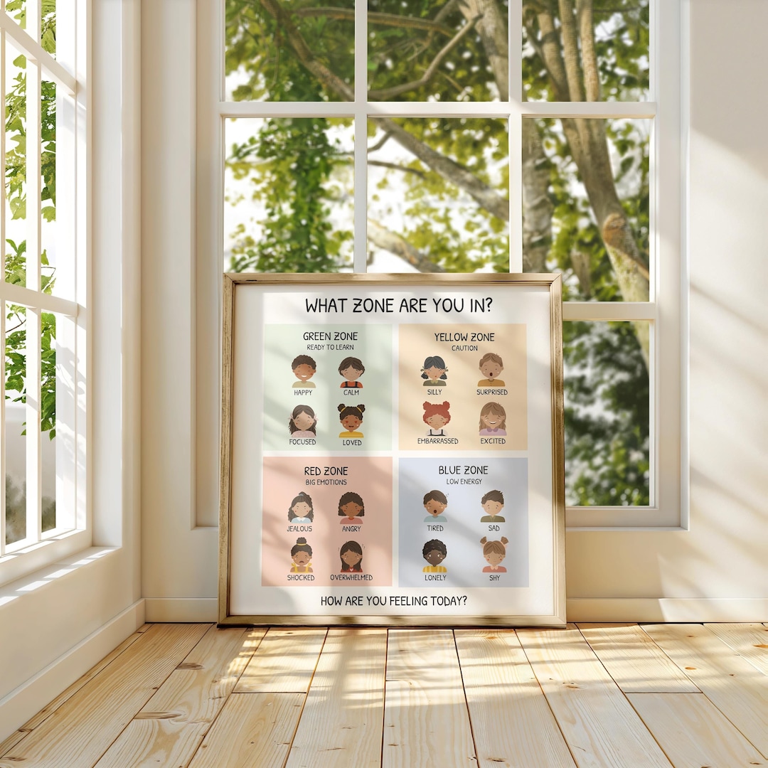 Zones of Regulation Poster, Feeling Chart, Emotions Poster, Calming ...