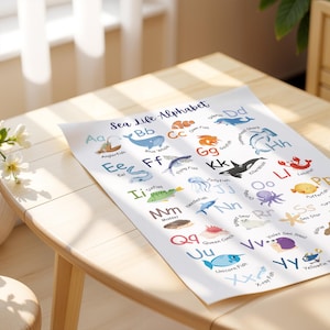 Ocean Animals Poster, ABC Print, Educative Poster, Educative Print ...