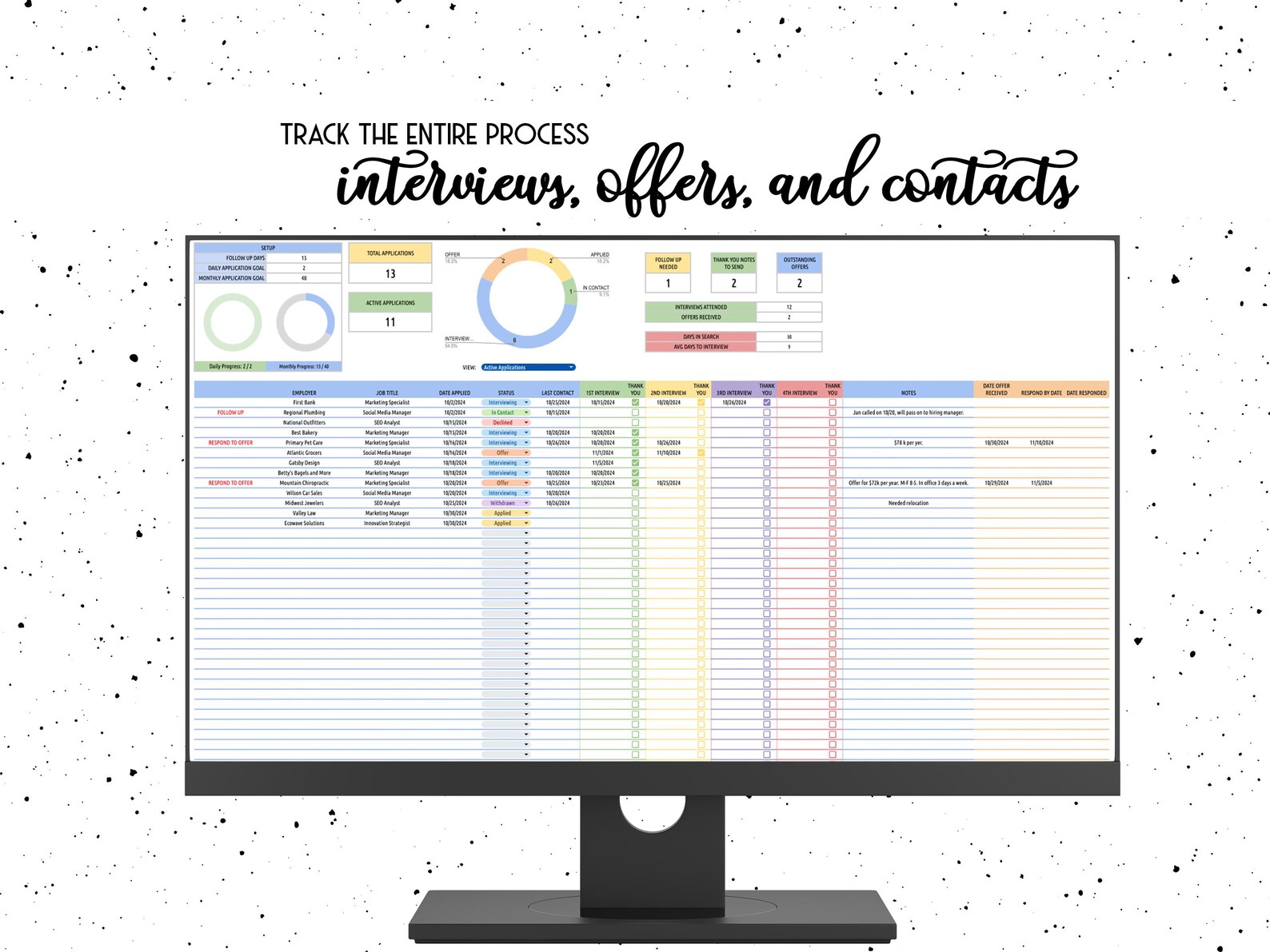Ultimate Job Search Tracker, Google Sheets Template - Etsy