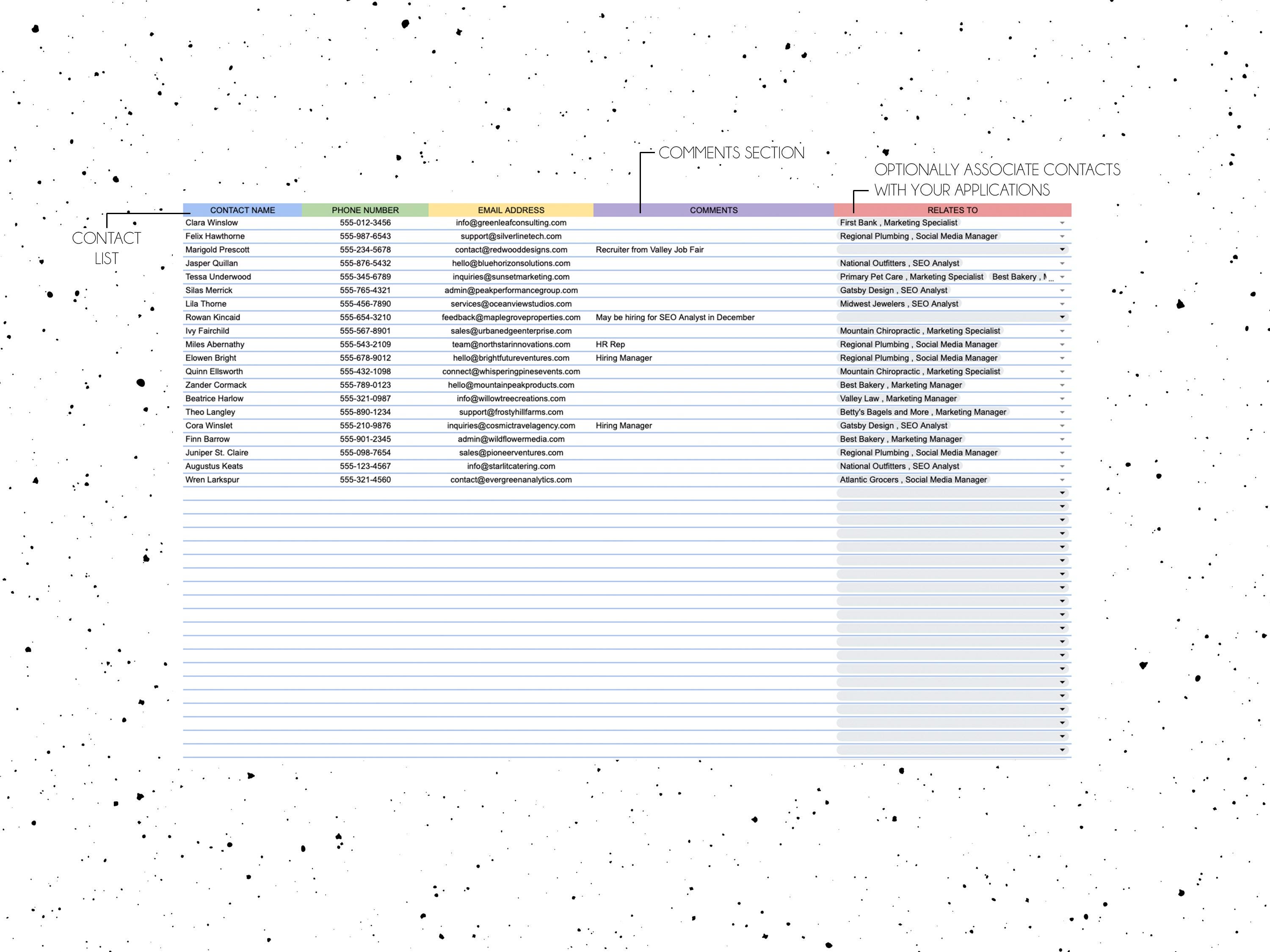 Ultimate Job Search Tracker, Google Sheets Template - Etsy