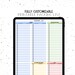 Vacation Budget Spreadsheet Template - Etsy