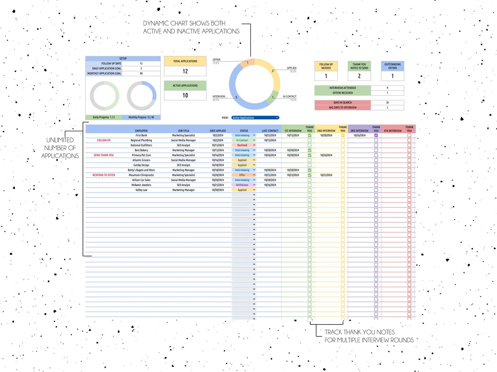 Ultimate Job Search Tracker, Google Sheets Template - Etsy
