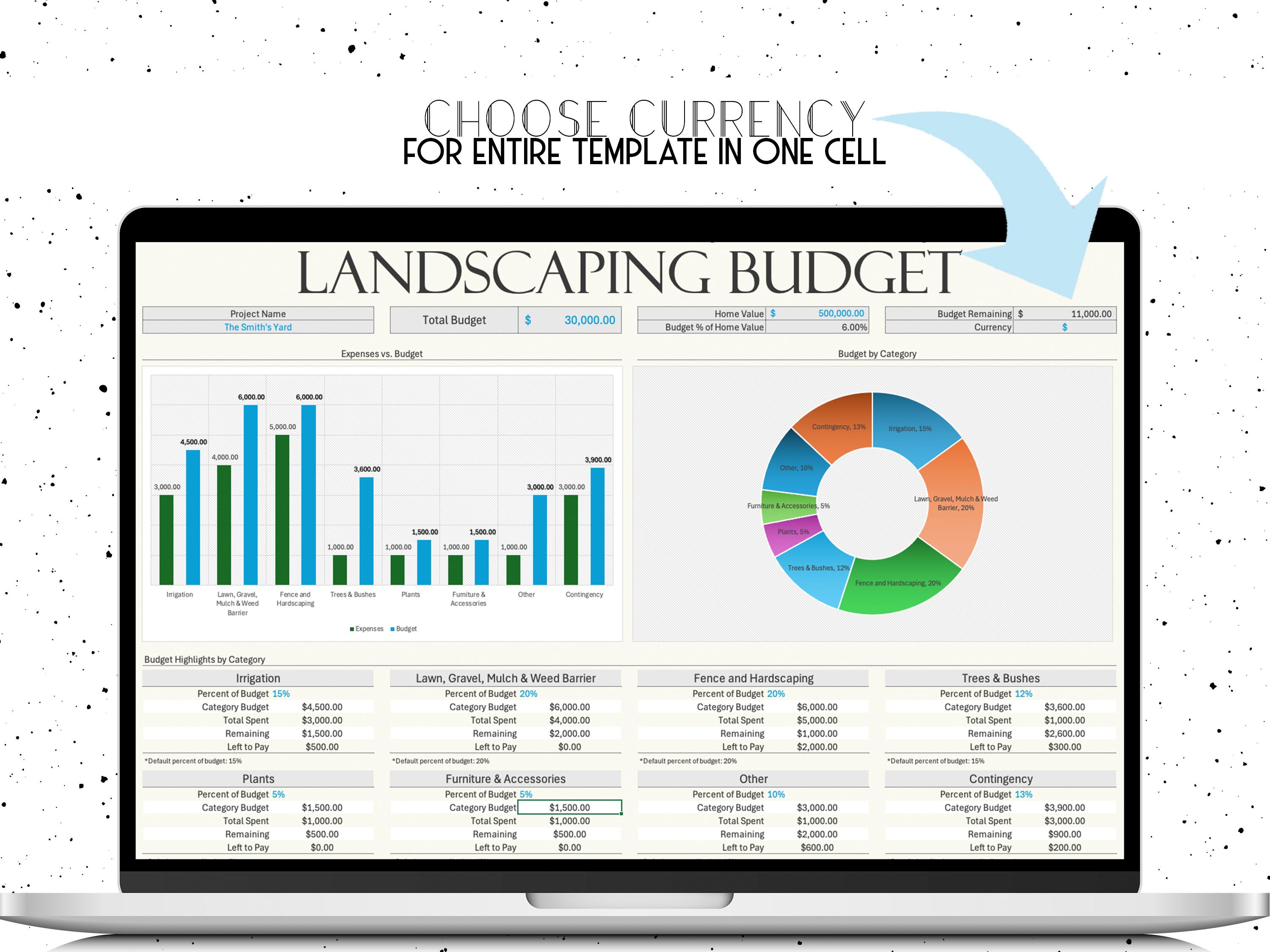 Easy Landscape Budget Spreadsheet Template - Etsy