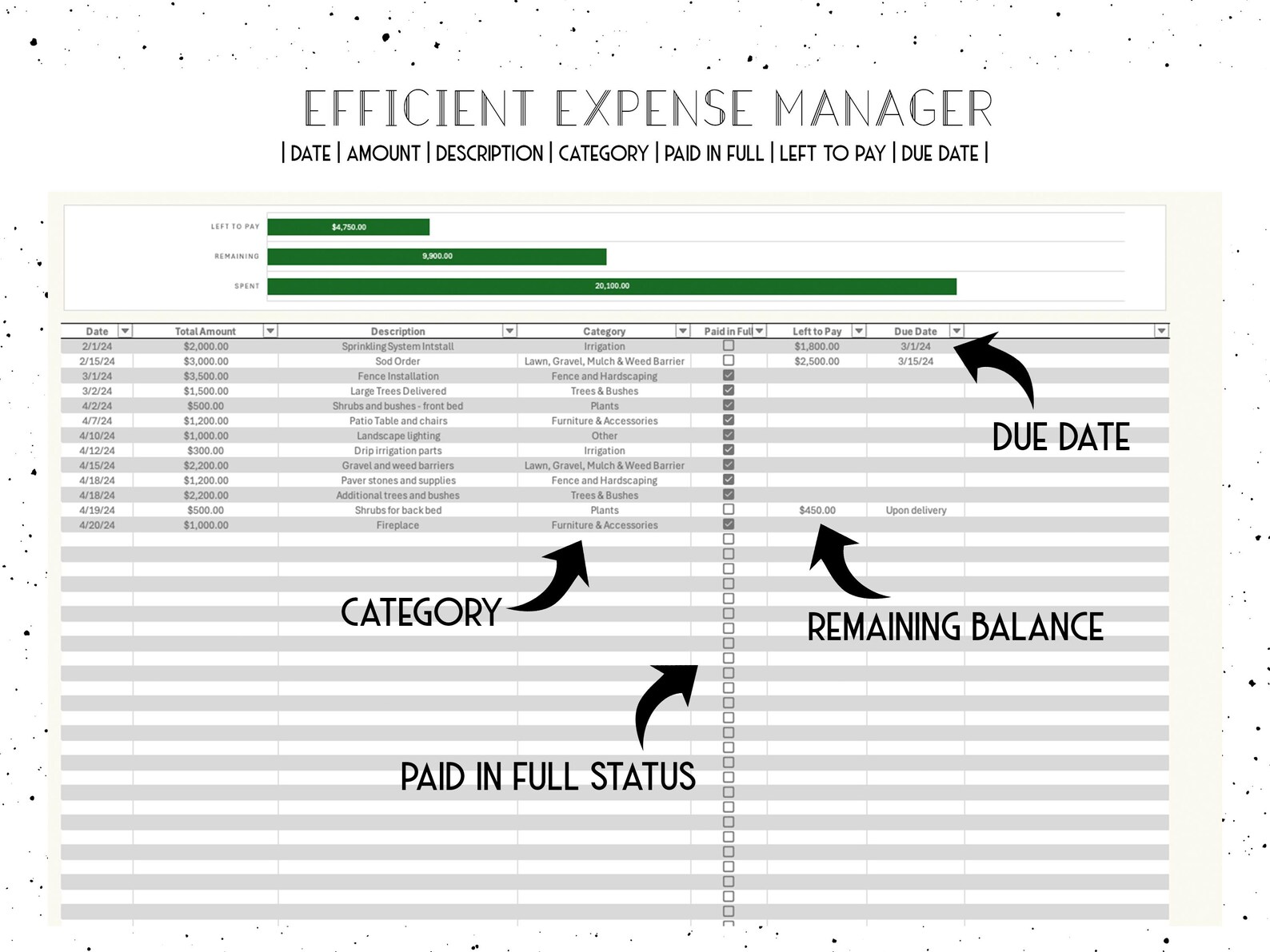 Easy Landscape Budget Spreadsheet Template - Etsy