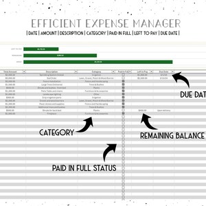 Easy Landscape Budget Spreadsheet Template - Etsy