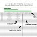 Easy Landscape Budget Spreadsheet Template - Etsy