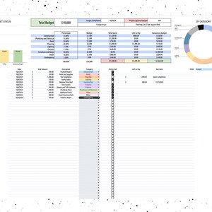 Easy Home Renovation Spreadsheet Template - Etsy