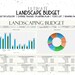 Easy Landscape Budget Spreadsheet Template - Etsy