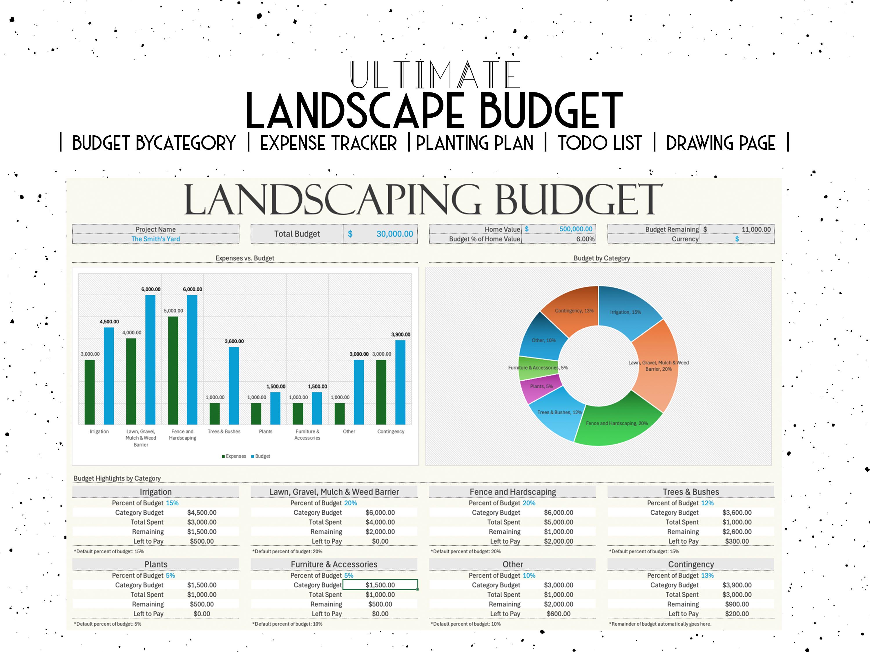 Easy Landscape Budget Spreadsheet Template - Etsy