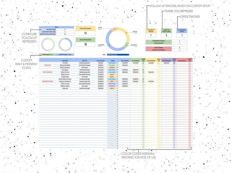 Ultimate Job Search Tracker, Google Sheets Template - Etsy
