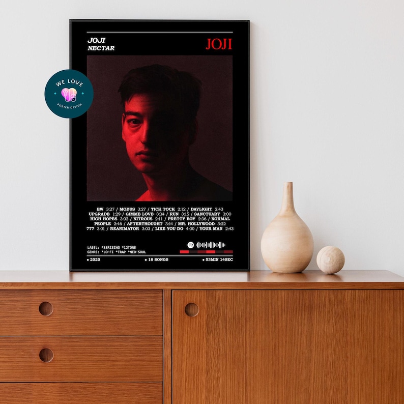 Joji - Nectar Album Poster / Joji Poster / Album Cover Poster / Album ...