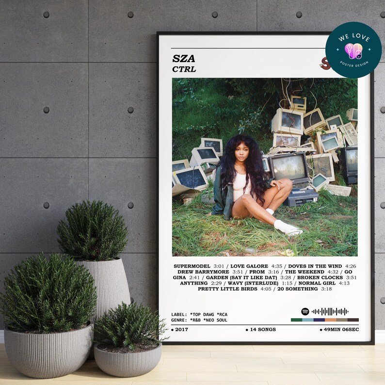 SZA ctrl Album Poster / SZA Poster / Album Cover Poster / Album Print ...