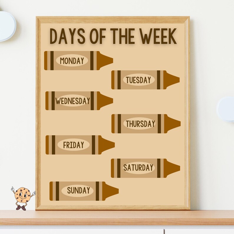 Set of Educational Posters, Montessori Classroom Decor, Educational ...