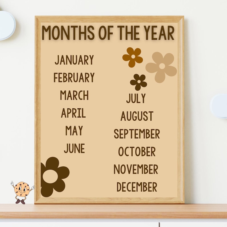 Set of Educational Posters, Montessori Classroom Decor, Educational ...