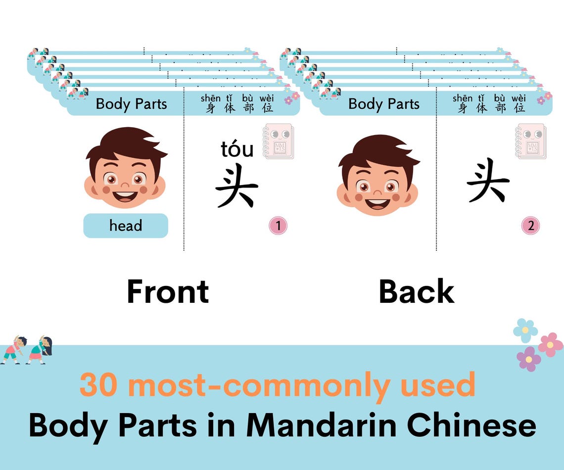 60 Flashcards With 30 Most-commonly Used Body Parts Flashcards in ...
