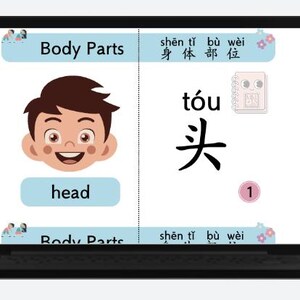 60 Flashcards With 30 Most-commonly Used Body Parts Flashcards in ...