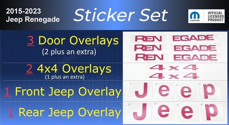 JEEP RENEGADE- Emblem Overlay Sticker Set - Etsy
