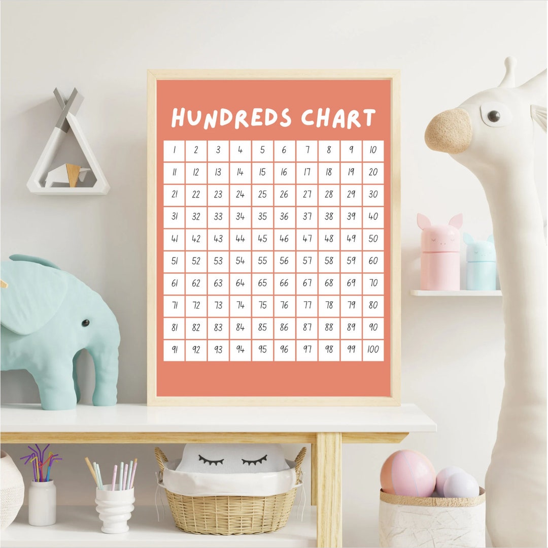 Educational Printable Hundreds Chart Kids Nursery Wall Art Math ...