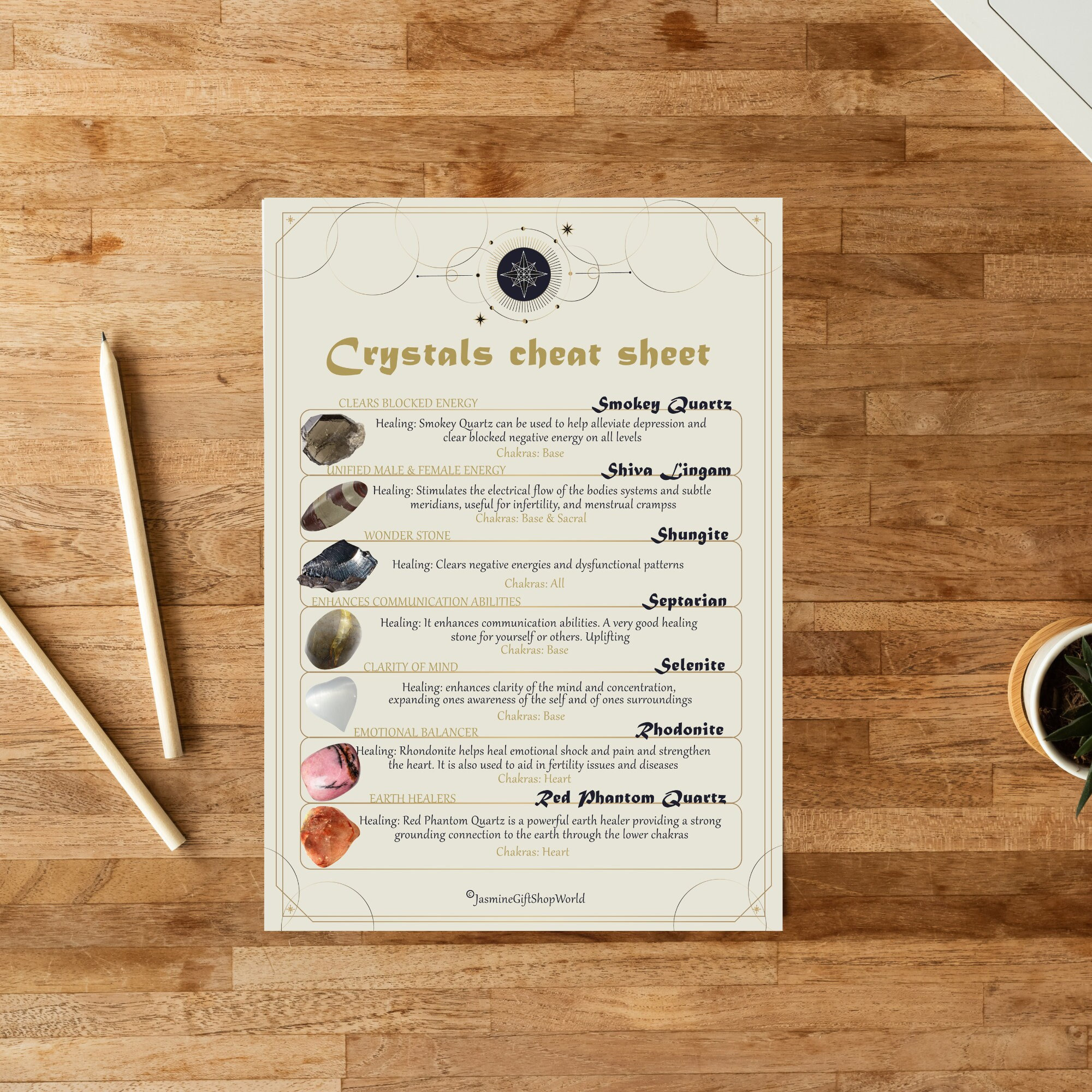Printable Crystal Guide Chart Healing Crystals Cheat Sheet Gemstones ...