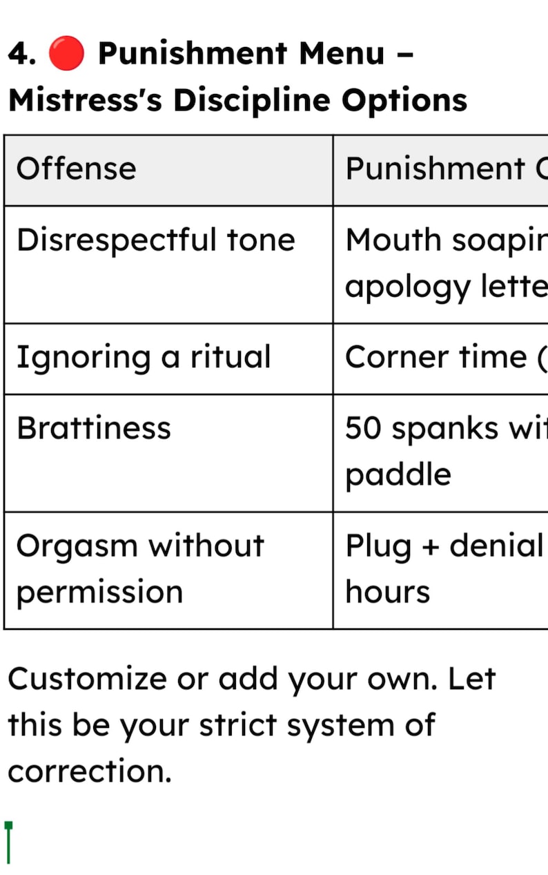 FLR Ritual Pack – Obedience Tools for Dommes | Submissive Training ...