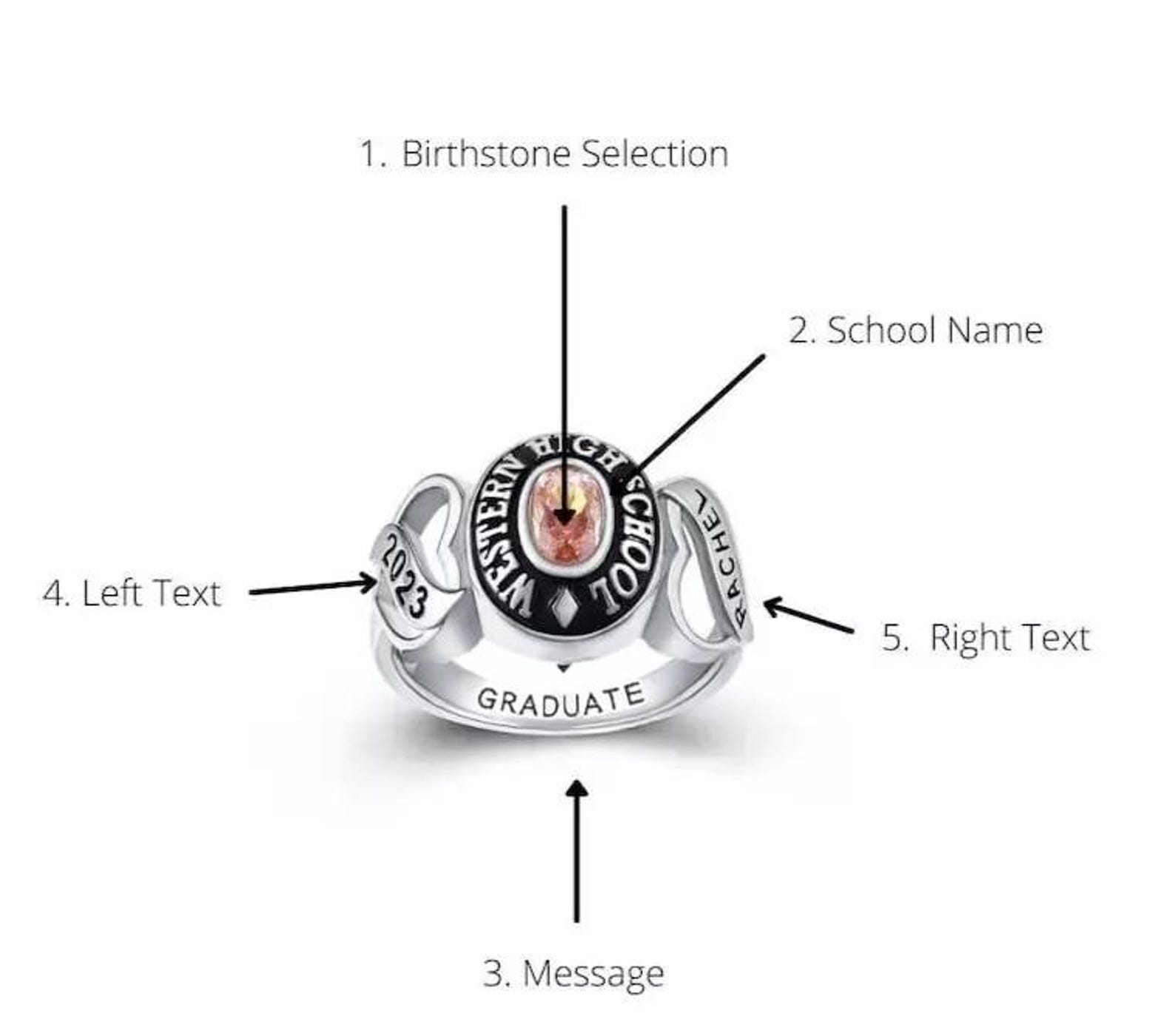 Your Desire Class Ring Design, Custom Personalized Class Ring ...