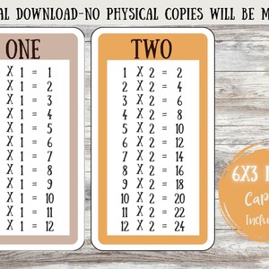 Multiplication Tables and Multiplication Practice Cards-digital ...
