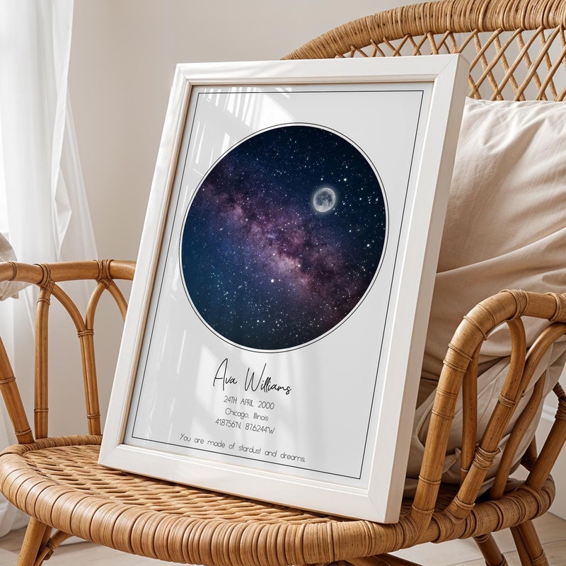 A Star is Born Poster - Etsy