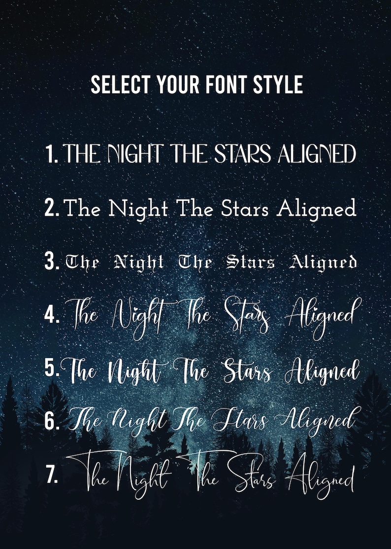 Custom Star Map Print: Personalized Constellation Gift - Etsy