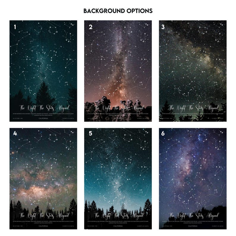 Custom Star Map Print: Personalized Night Sky Gift - Etsy
