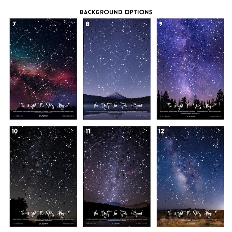 Custom Star Map Print: Personalized Night Sky Gift - Etsy