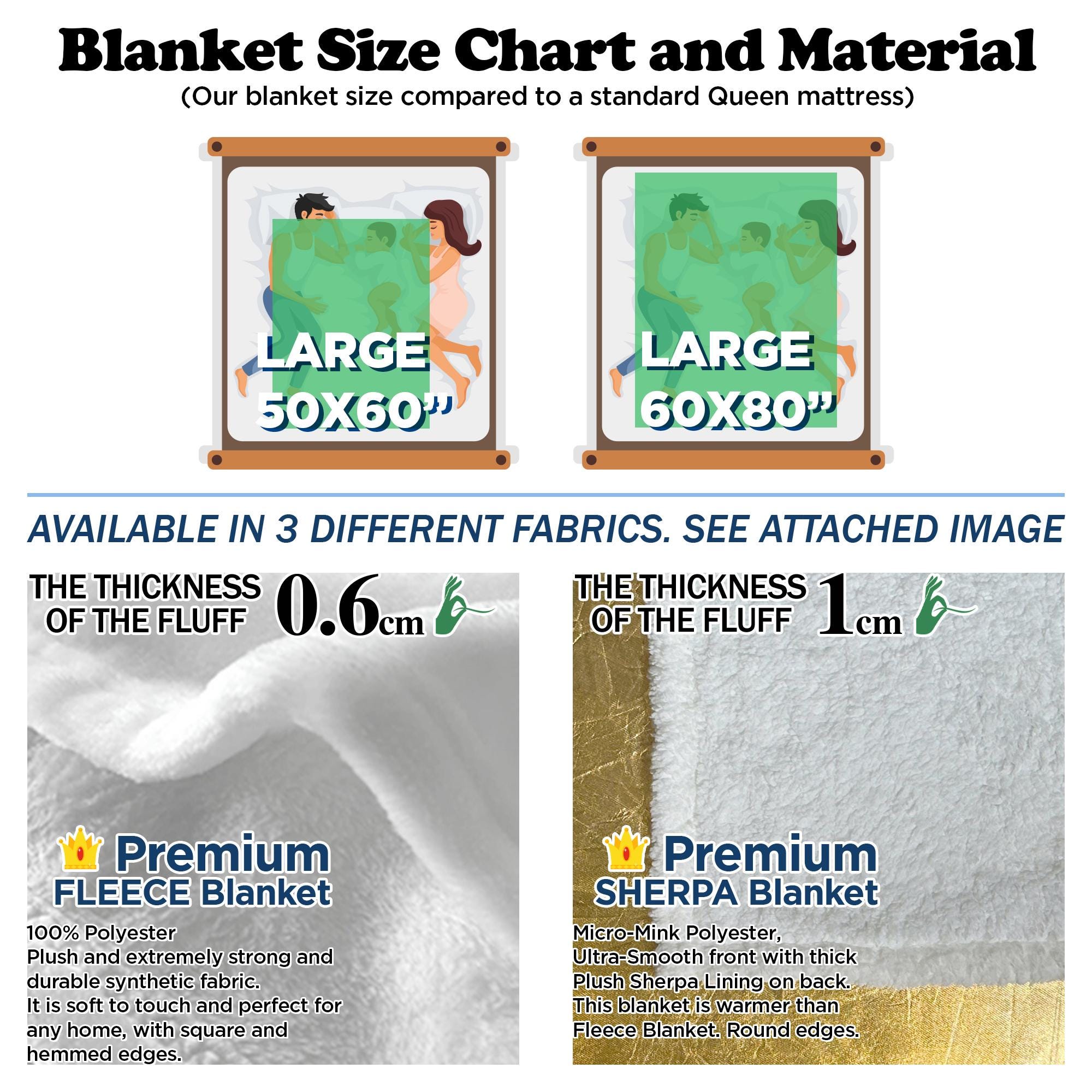 Personalized Get Well Soon Blanket, Custom Get Well Soon Blanket, Get ...