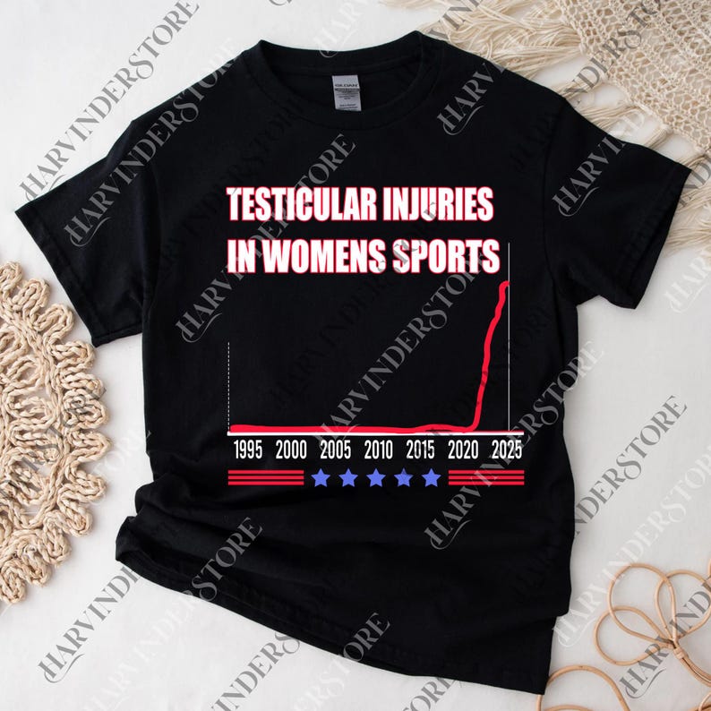 Testicular Injuries in Women Sports Png, Humor Png, Funny Digital File ...
